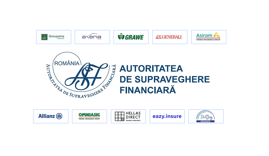 Lista firmelor la care se poate incheia RCA in 2026